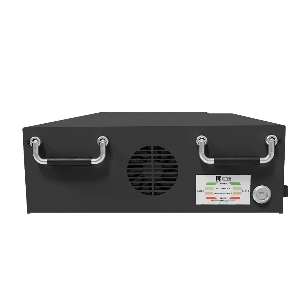 Module – Pure Electrical Solutions
